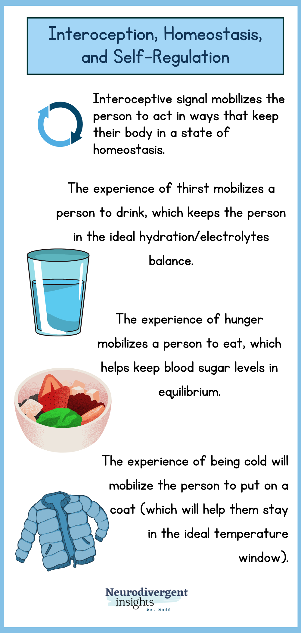 Autism and Interoception | How to Improve Body Awareness