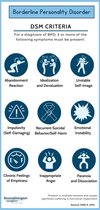 DSM-5 Criteria for Borderline Personality Disorder | Overview & Symptoms