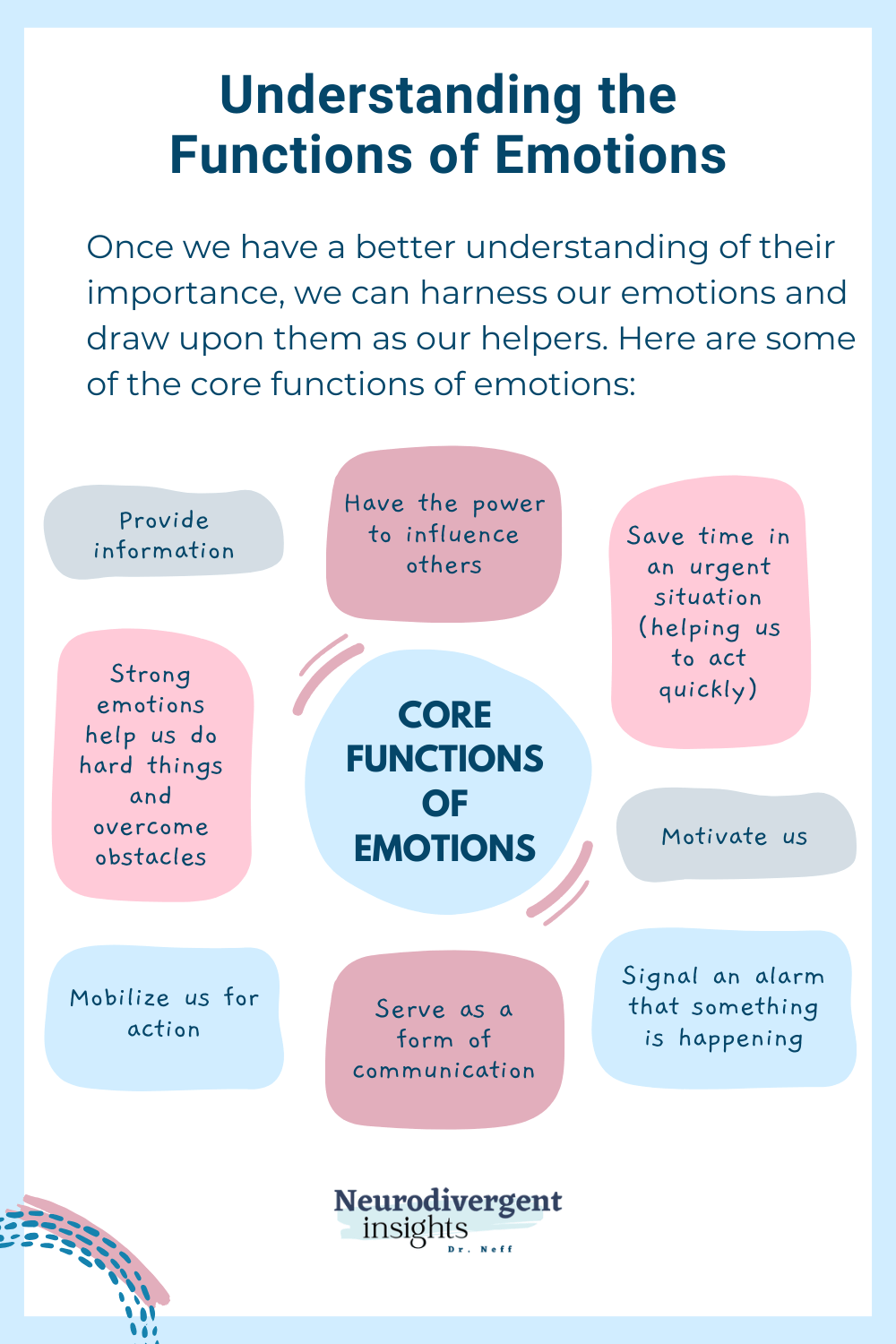 The Function of Emotions