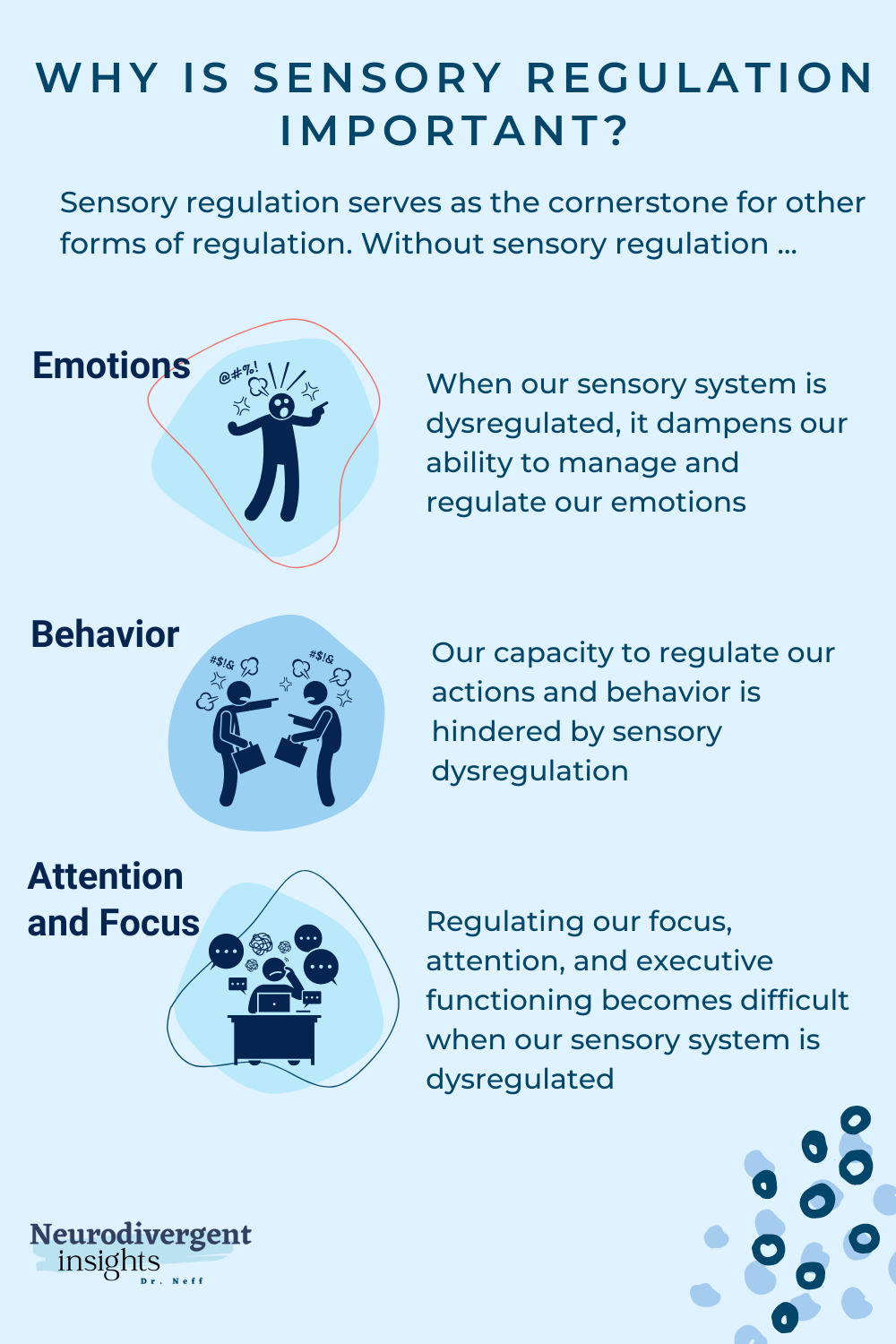 Sensory Regulation and Emotional Well-Being | Tools for Neurodivergent ...
