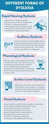 Dyslexia Tutoring — Insights of a Neurodivergent Clinician