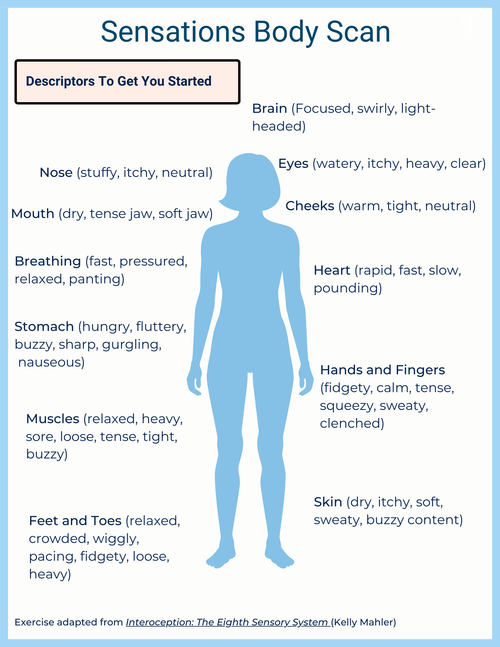 Poor Interoception in Neurodivergent People | What Helps
