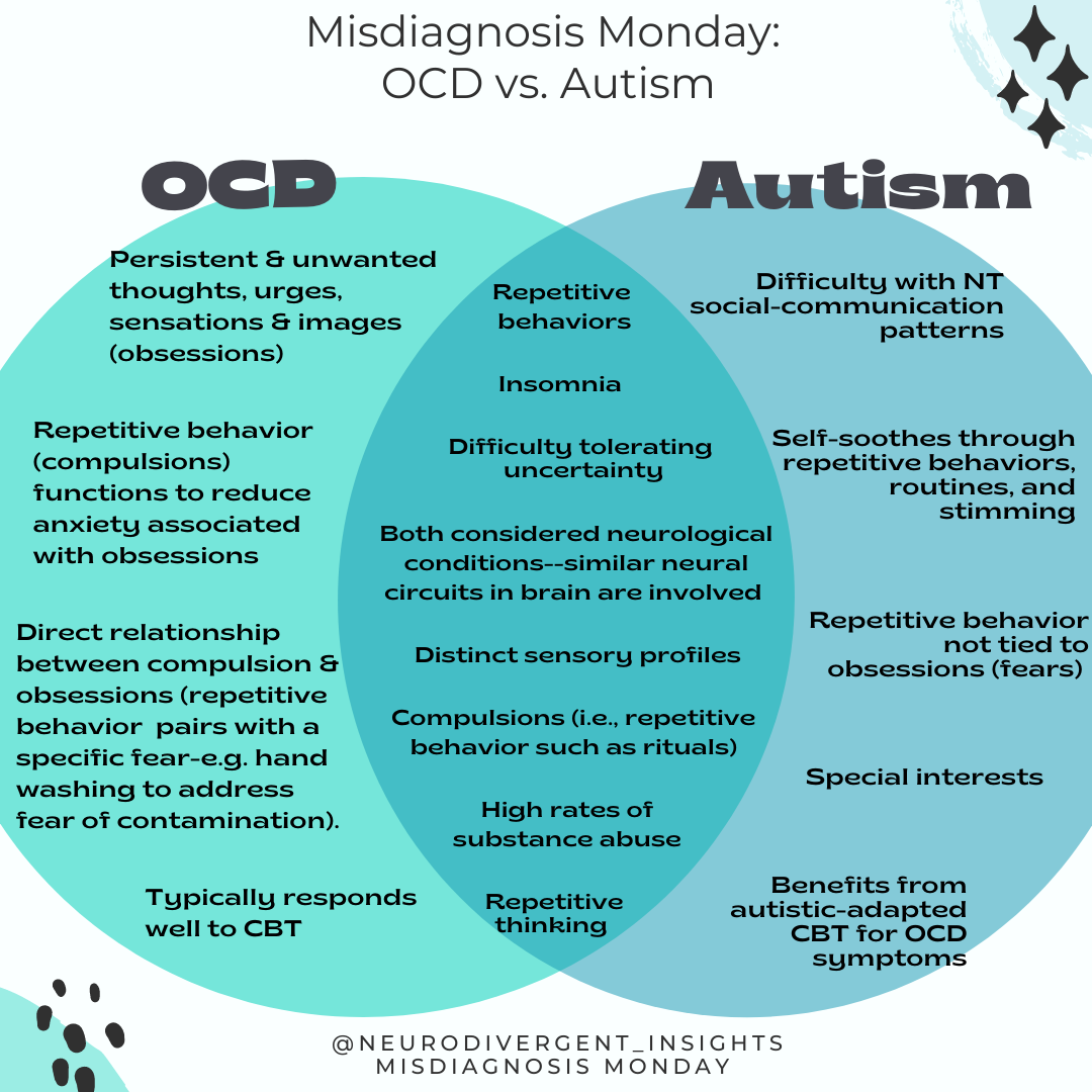 Sensory Processing Disorder Vs Autism: What’S The Difference? – ASWV