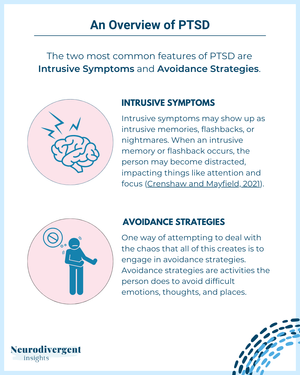Decoding PTSD: A Visual Guide to Understanding the DSM-5