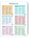 The Feelings Wheel | Neurodivergent Insights