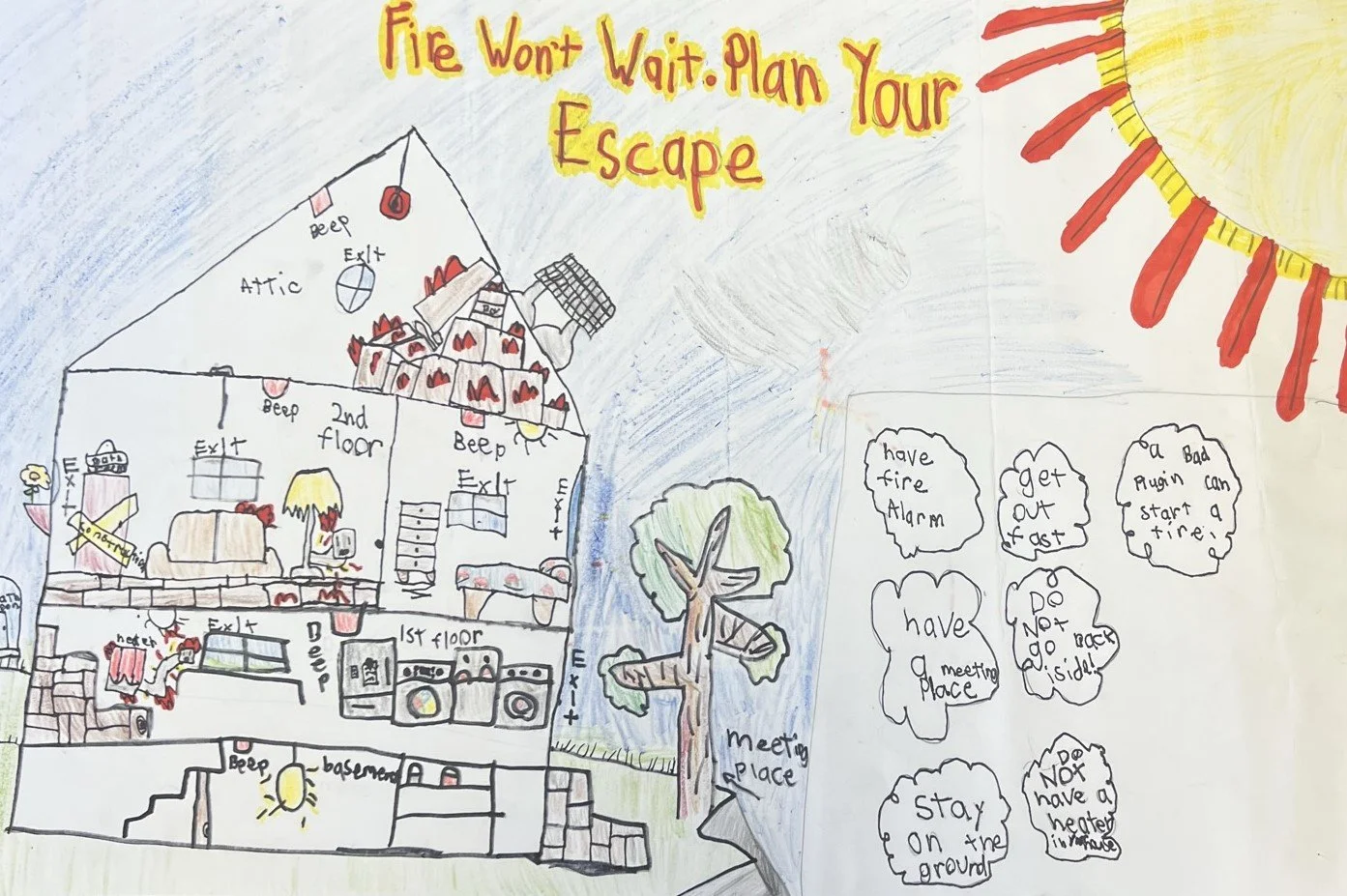 Fire Safety Poster Ideas
