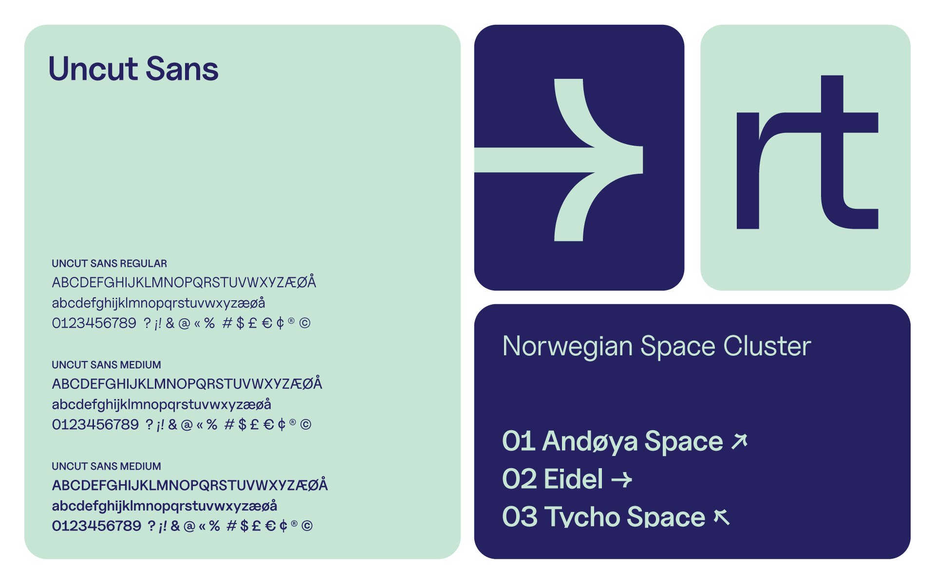 Norwegian Space Cluster — BY NORTH™
