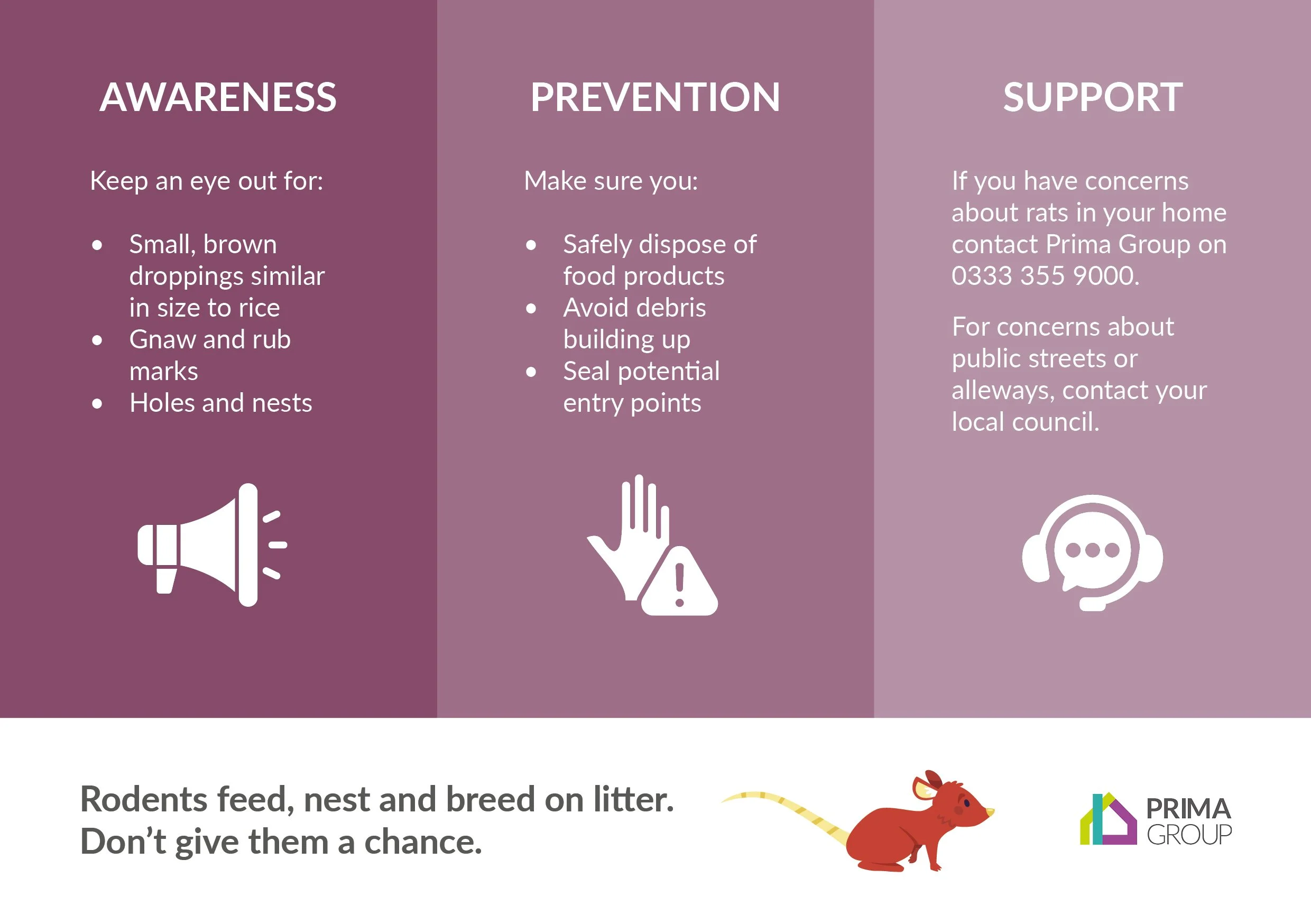 Managing the Spread of Rodents — Prima Group