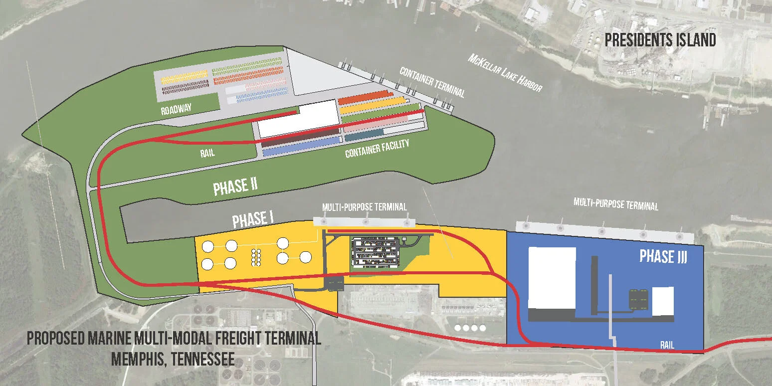 Port of Memphis Master Plan — Pickering Firm, Inc.