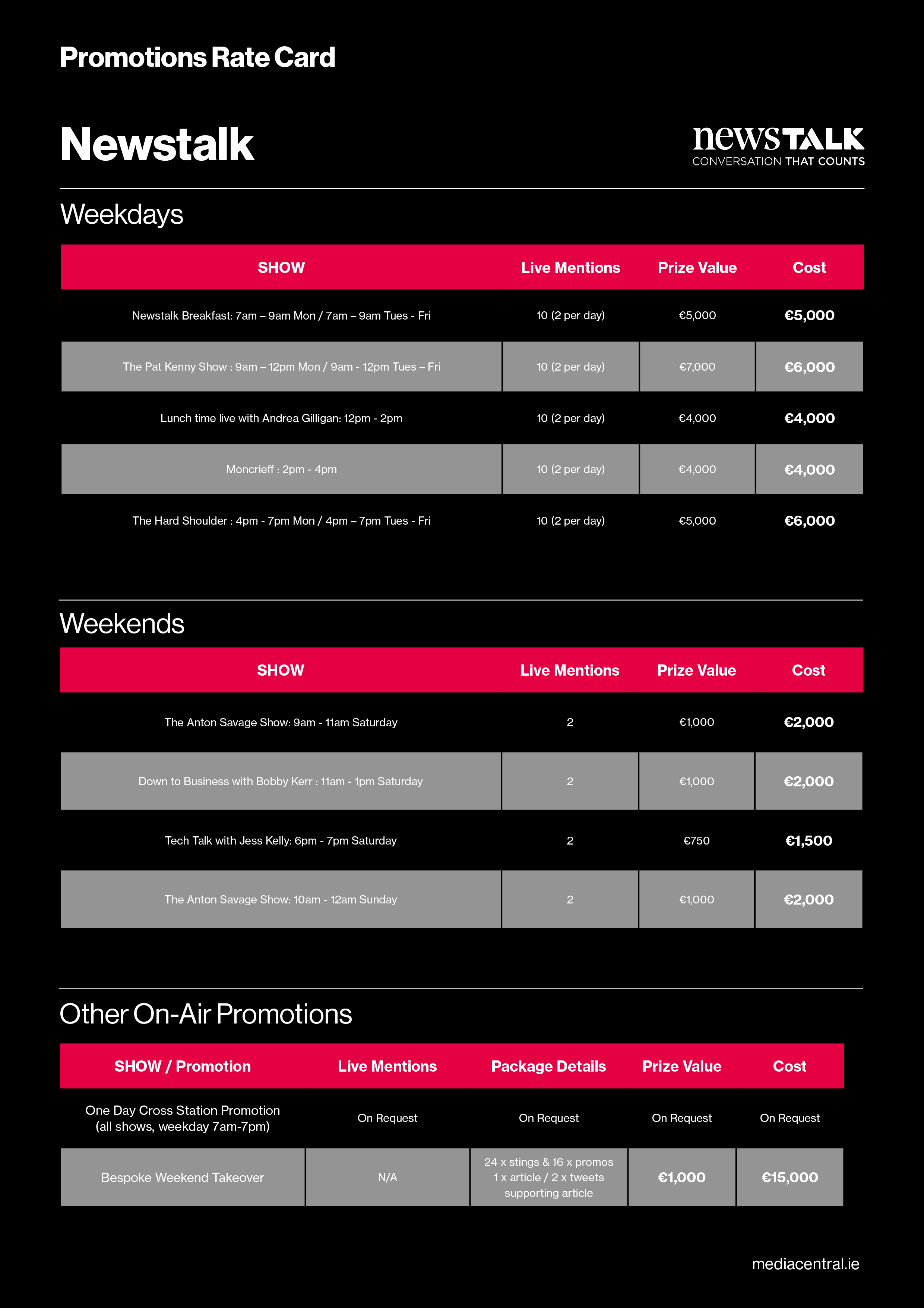 RATE CARD Media Central