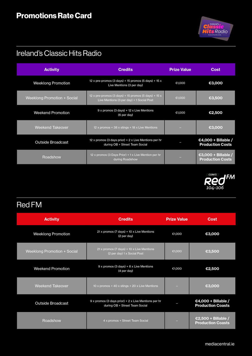 RATE CARD Media Central