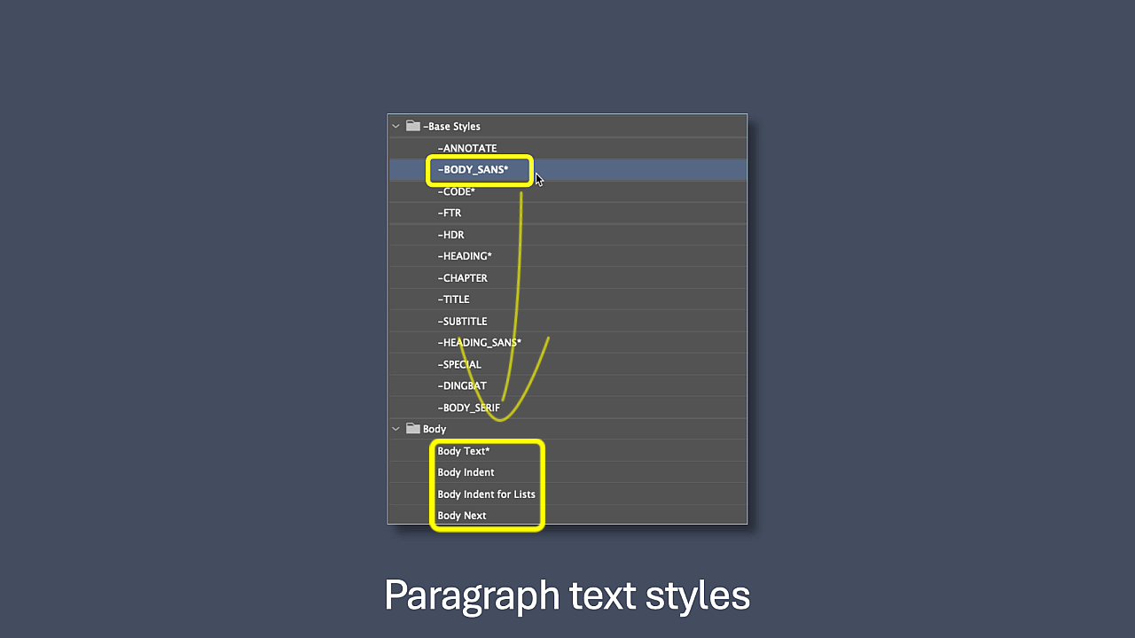 Courseware Development — Leading Software Maniacs