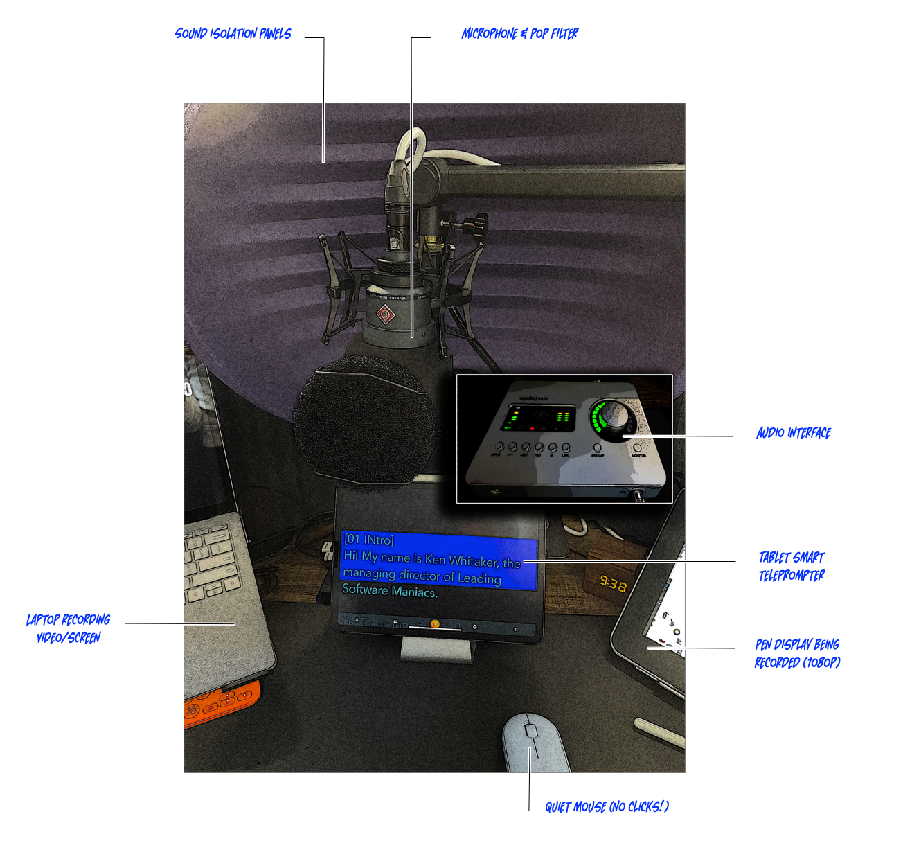Recording Studio — Leading Software Maniacs