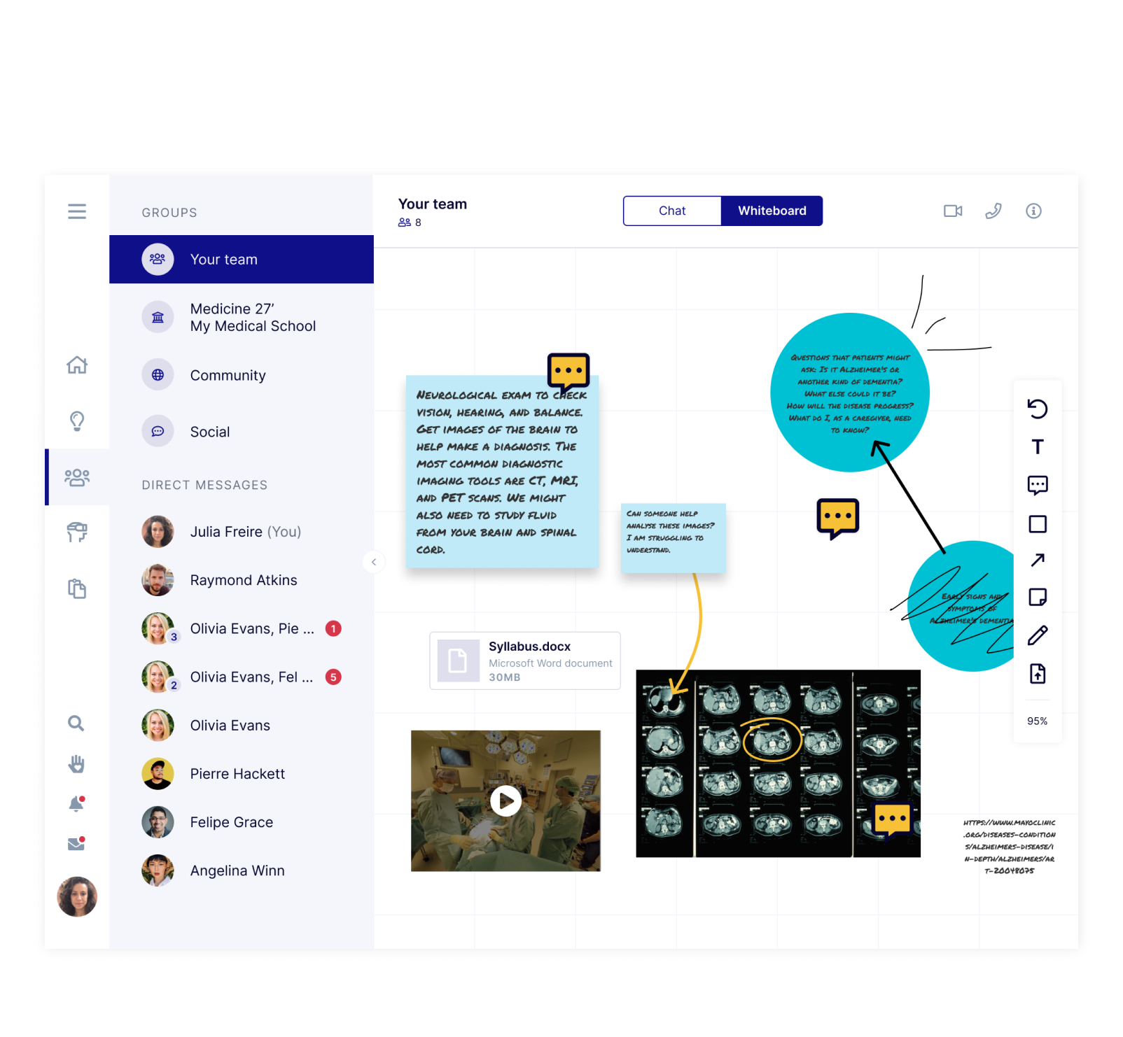 Global Health Education Group