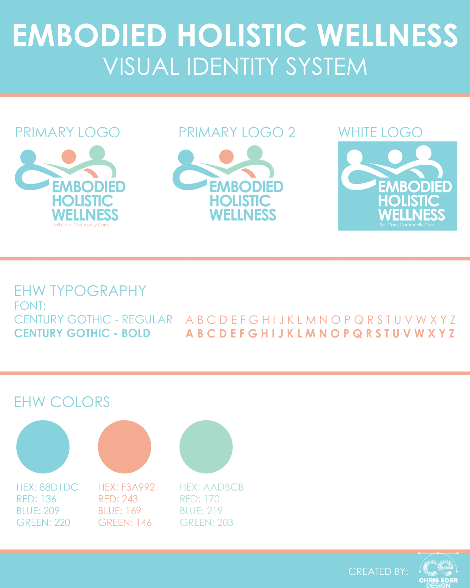 Visual Identity Systems — Chris Eder Design