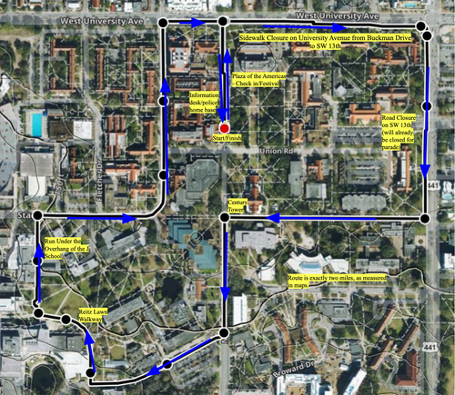Gator Gallop — UF Homecoming & Gator Growl