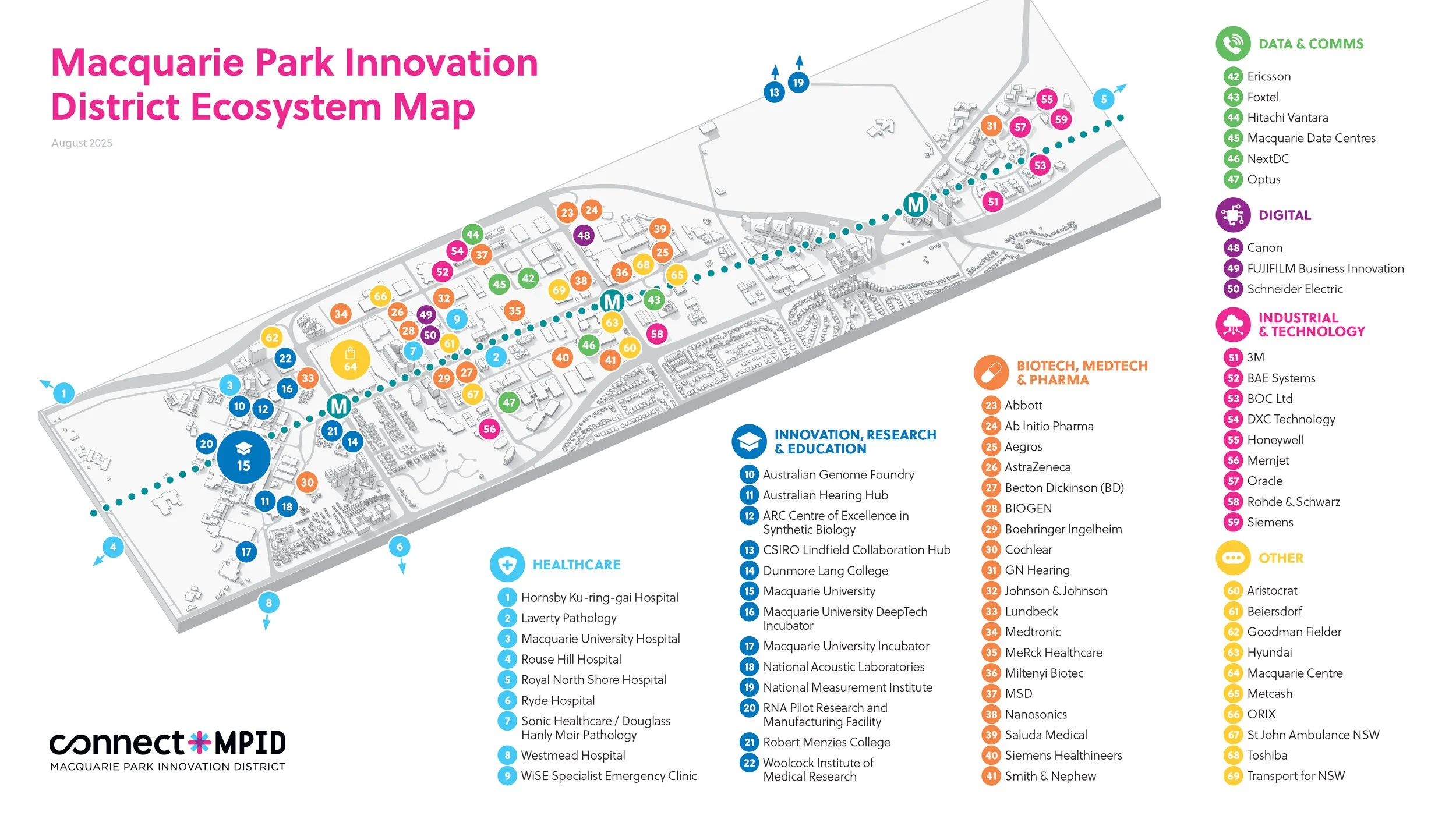 About Macquarie Park — Connect Macquarie Park Innovation District