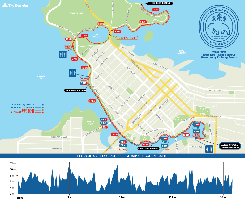 Map CC — Try Events