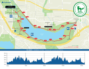 Map SHAM map — Try Events