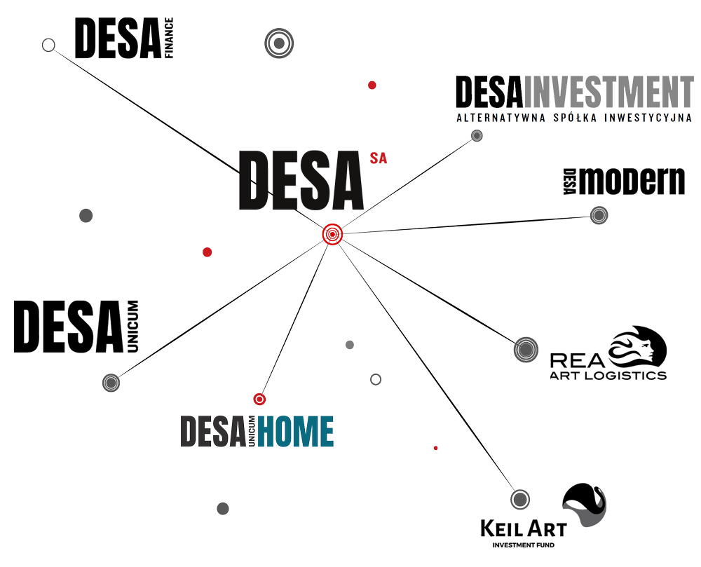 DESA