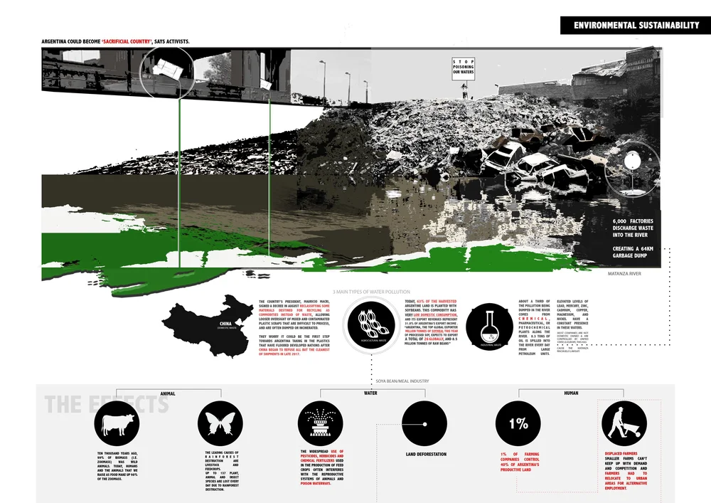 Part 2 2021 — Leeds School of Architecture