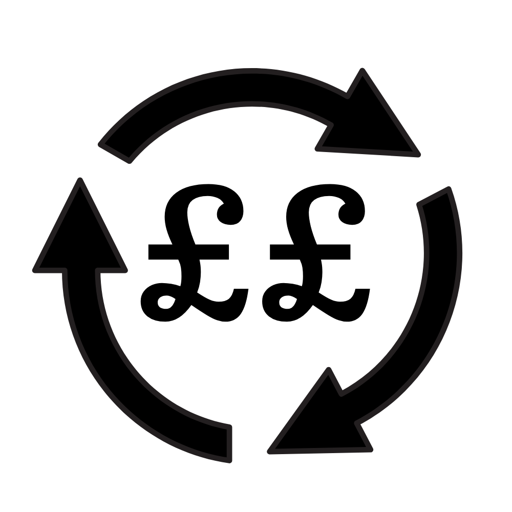 eVenturing Ltd - Establishing Commerce