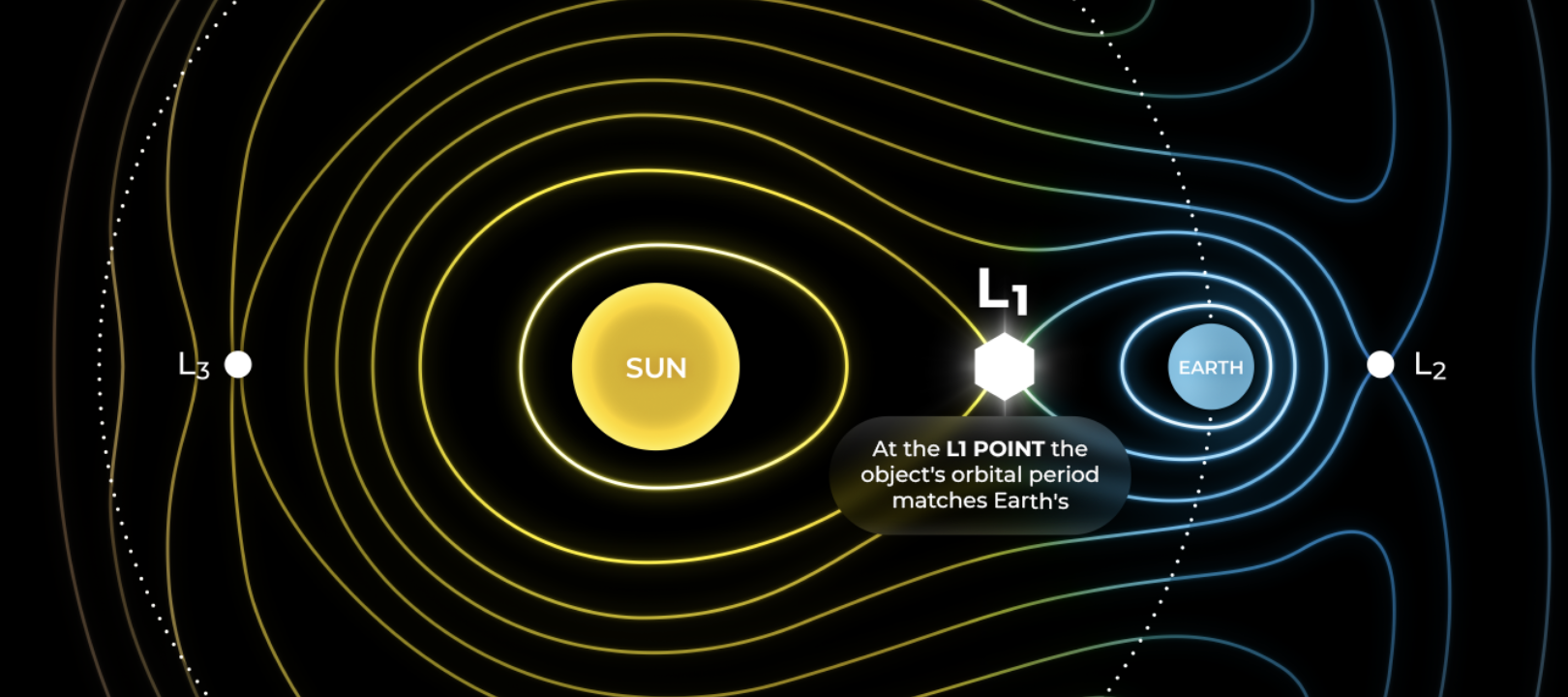 Advocacy — Planetary Sunshade Foundation