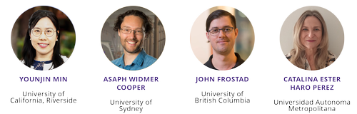 Technical Sessions — ACS CSSS 2024