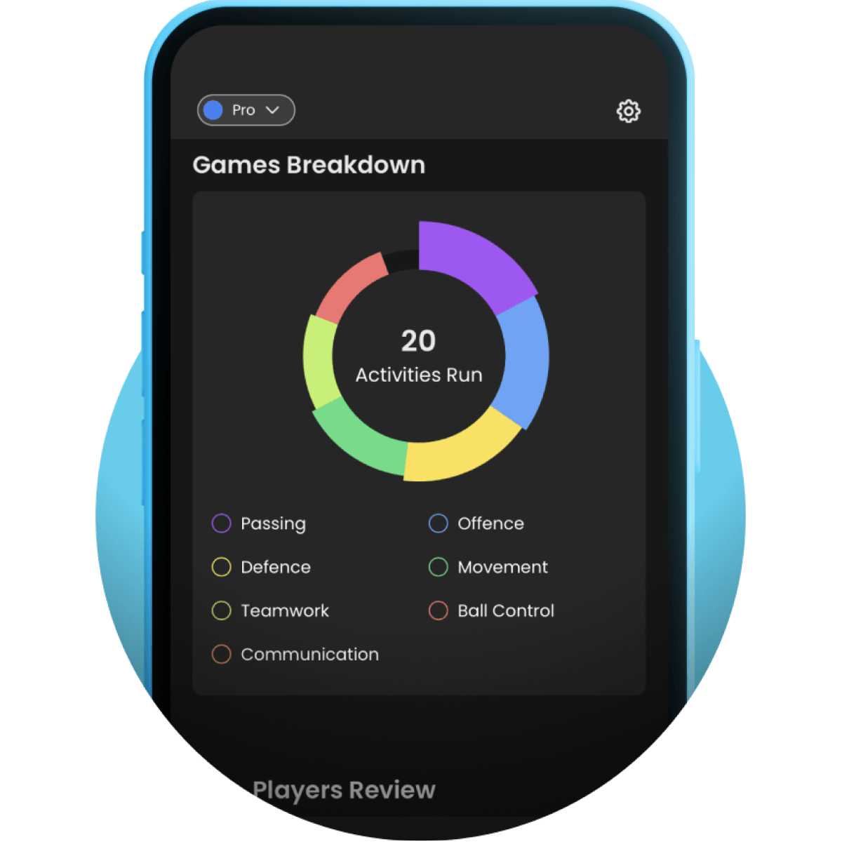 Basketball NZ — CoachMate