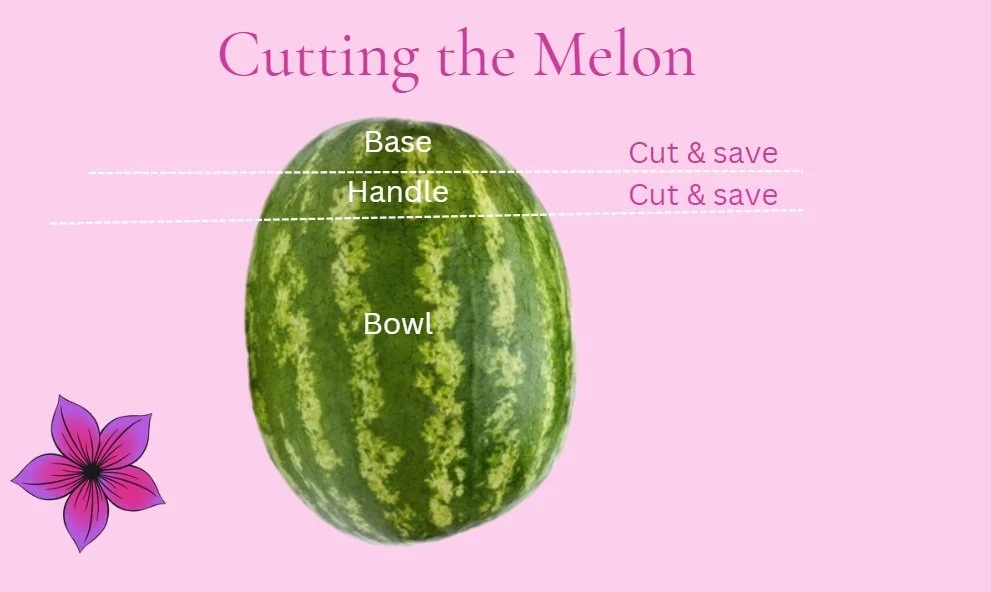 Craftin Nikki Easy Food Art DIY Watermelon Teacup