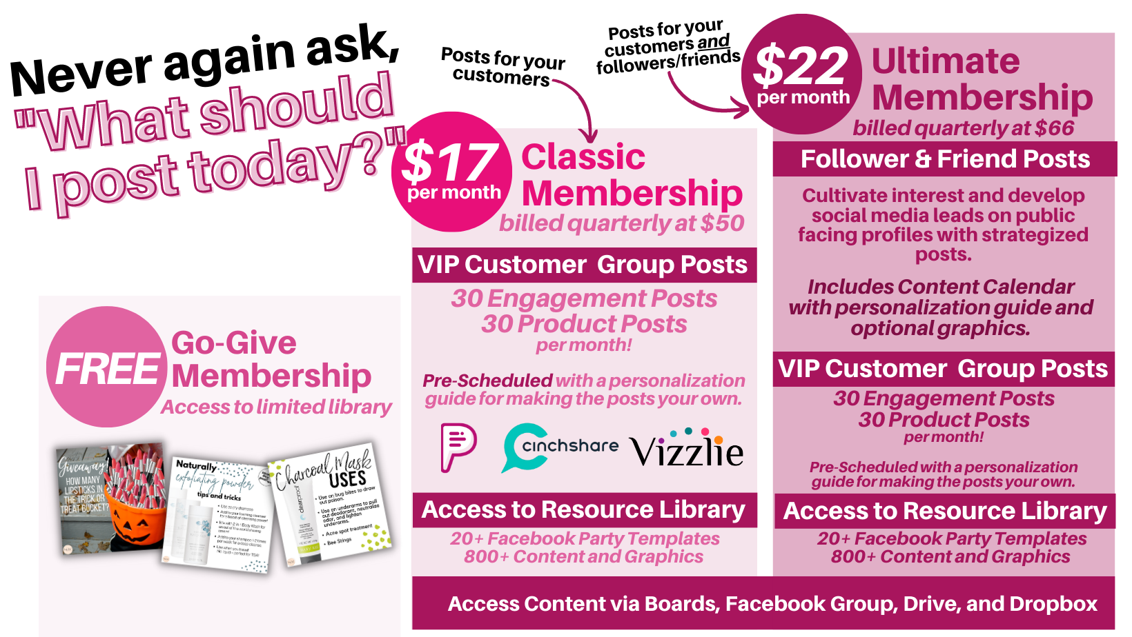 The Pink Post Community