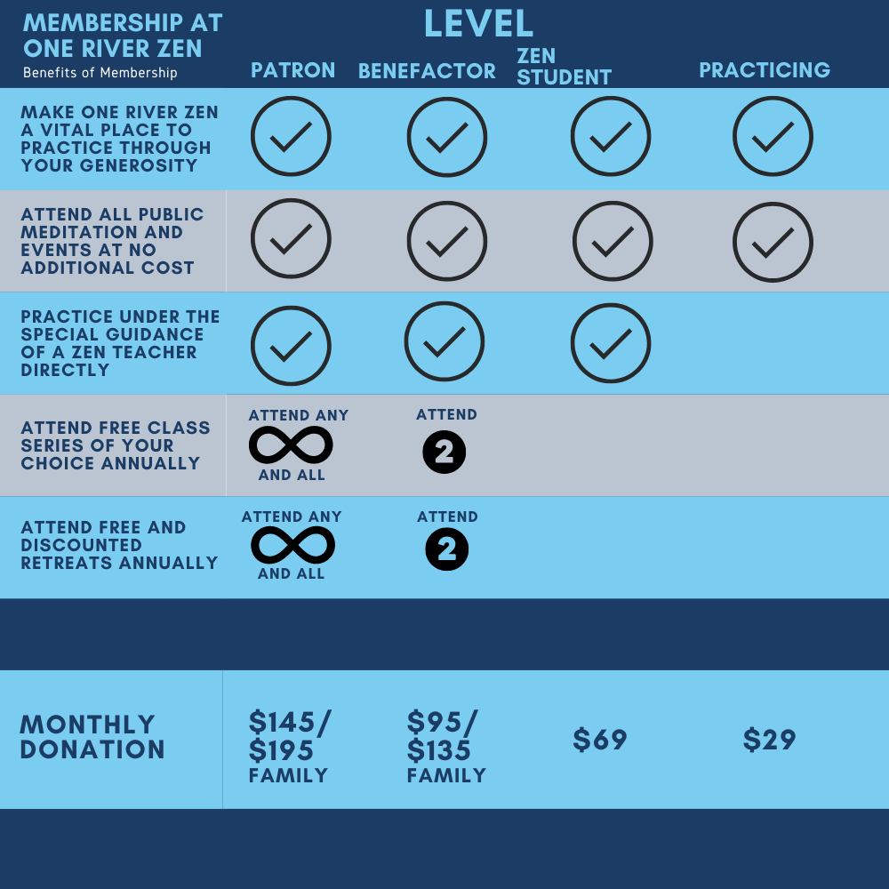 Membership | Join Our Zen Community Today — One River Zen