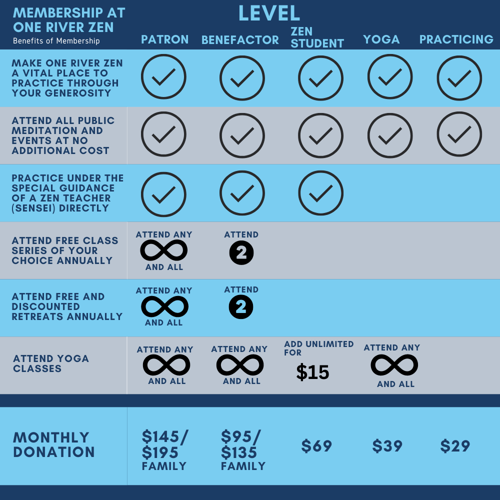 Membership — One River Zen