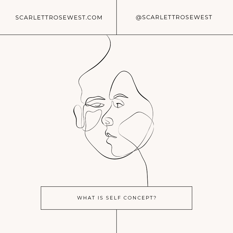 What is Self Concept? The Law of Assumption | The truth about the Law ...