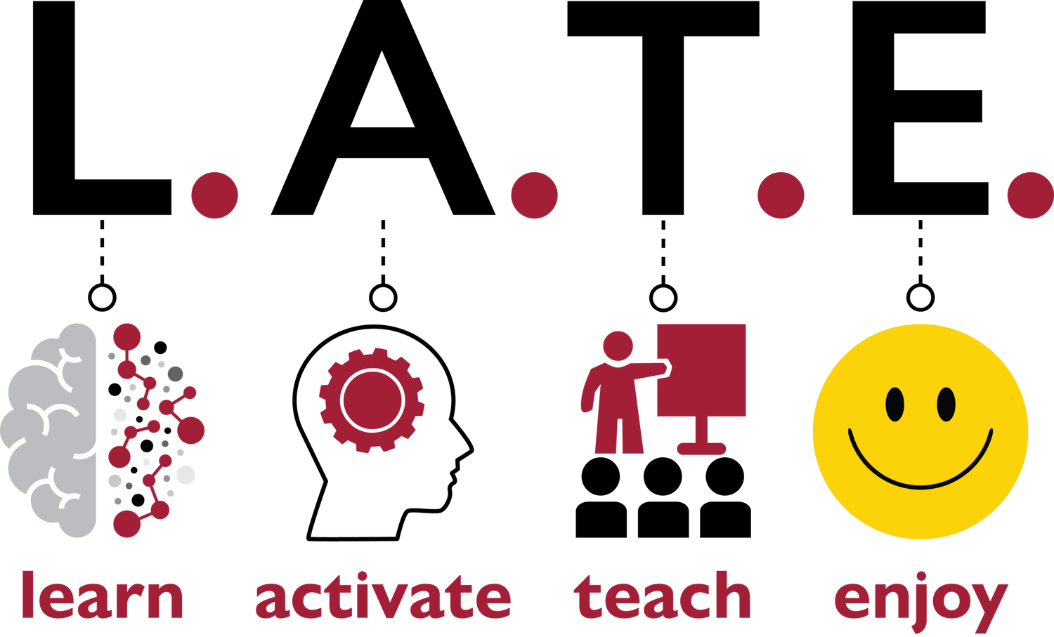 L.A.T.E. Night Thursday: Punk Rock with Pollock (Splatter Painting ...