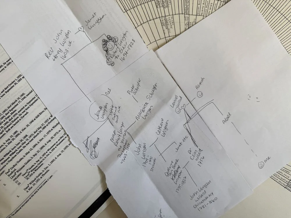 The time I found a Livingston and made a monstrous family tree