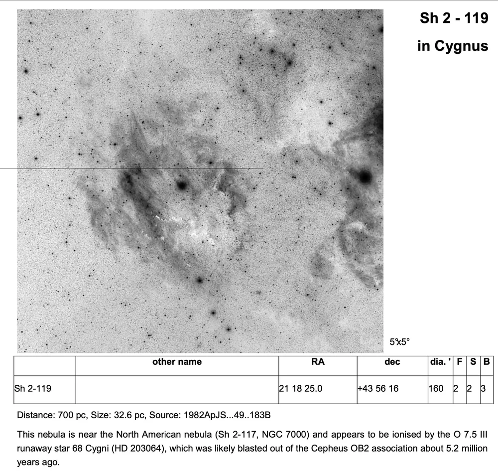 SH2-119 The Clamshell Nebula (3.5 Hours in SHO) - An Unintended Image ...