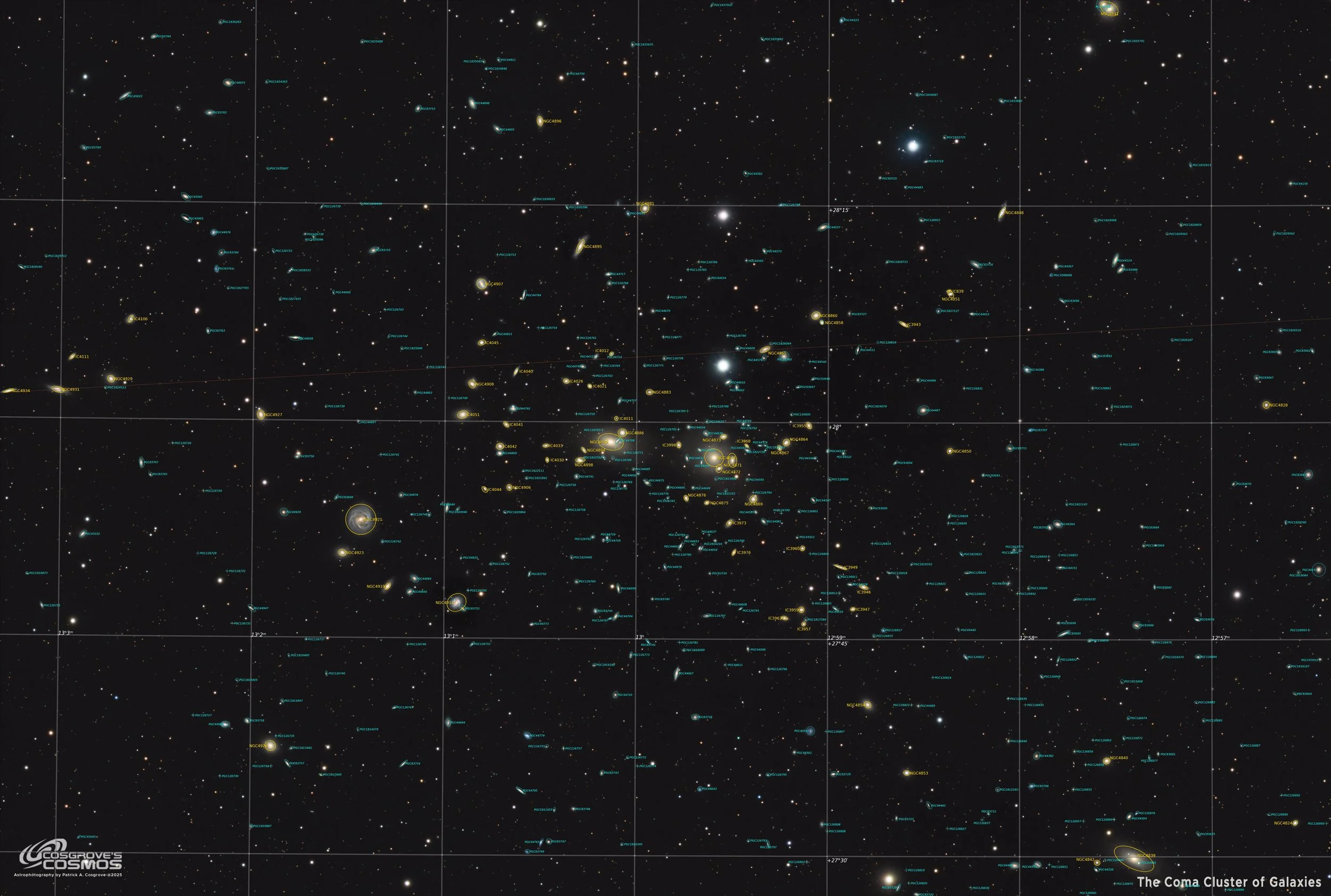The Coma Cluster of Galaxies (Abell 1566) - Zoom In! 1000 Galaxies ...