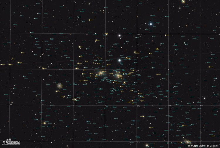 The Coma Cluster of Galaxies (Abell 1566) - Zoom In! 1000 Galaxies ...