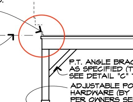 Observatory Update: Designing the Roll-Off-Roof Track System ...