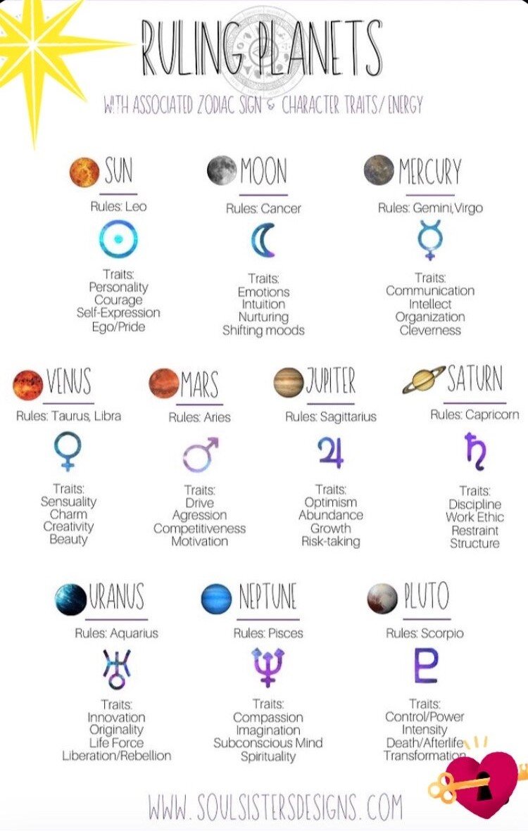 Mercury Retrograde Explained — Jamie Della Mercury Retrograde Explained — Jamie Della