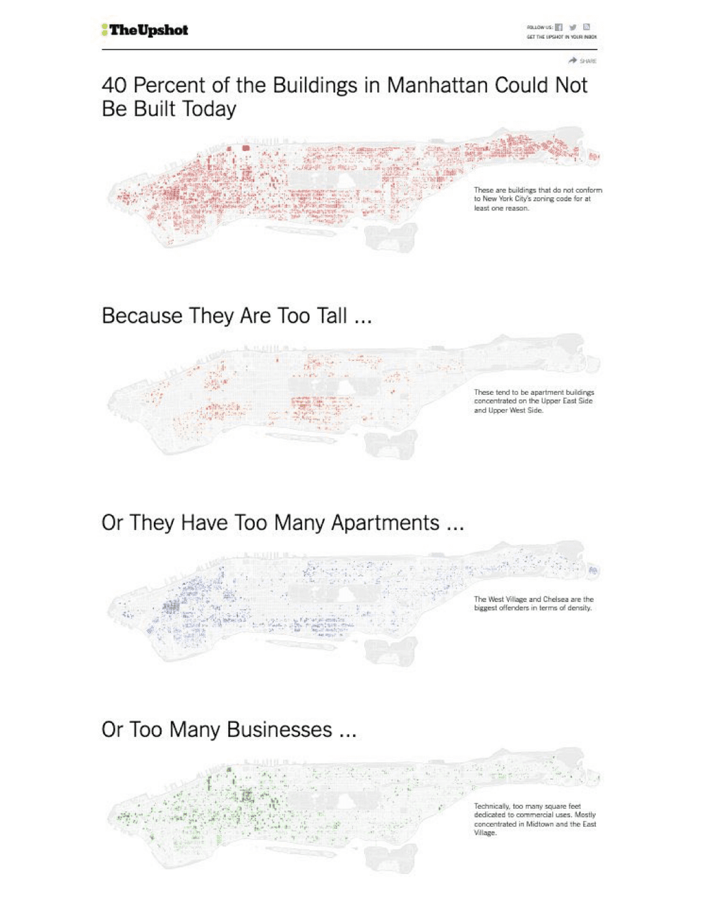 Gord Jacobs: Toronto Wish List | Improving Toronto's Ubran Planning ...
