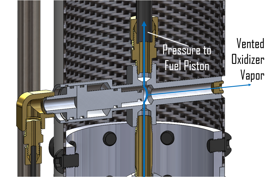 Automated Vent Valve — Half Cat Rocketry