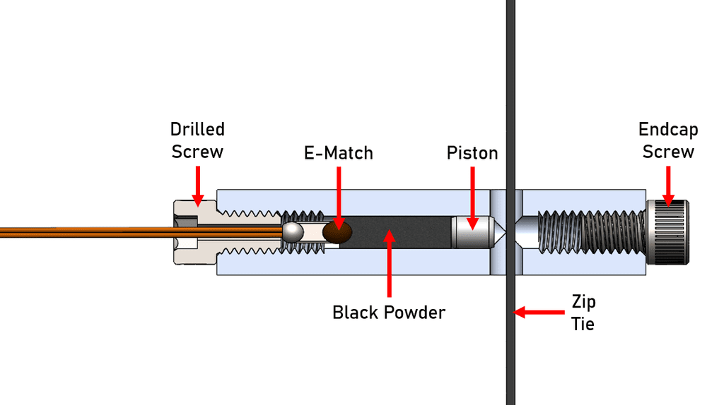 Cat Claw — Half Cat Rocketry