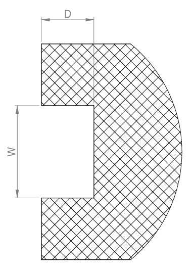O-Ring Design — Half Cat Rocketry