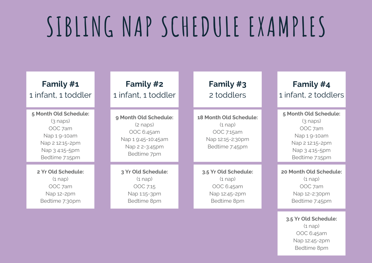 Syncing Sibling Nap Schedules — Heaven Sent Sleep | Sleep Support ...