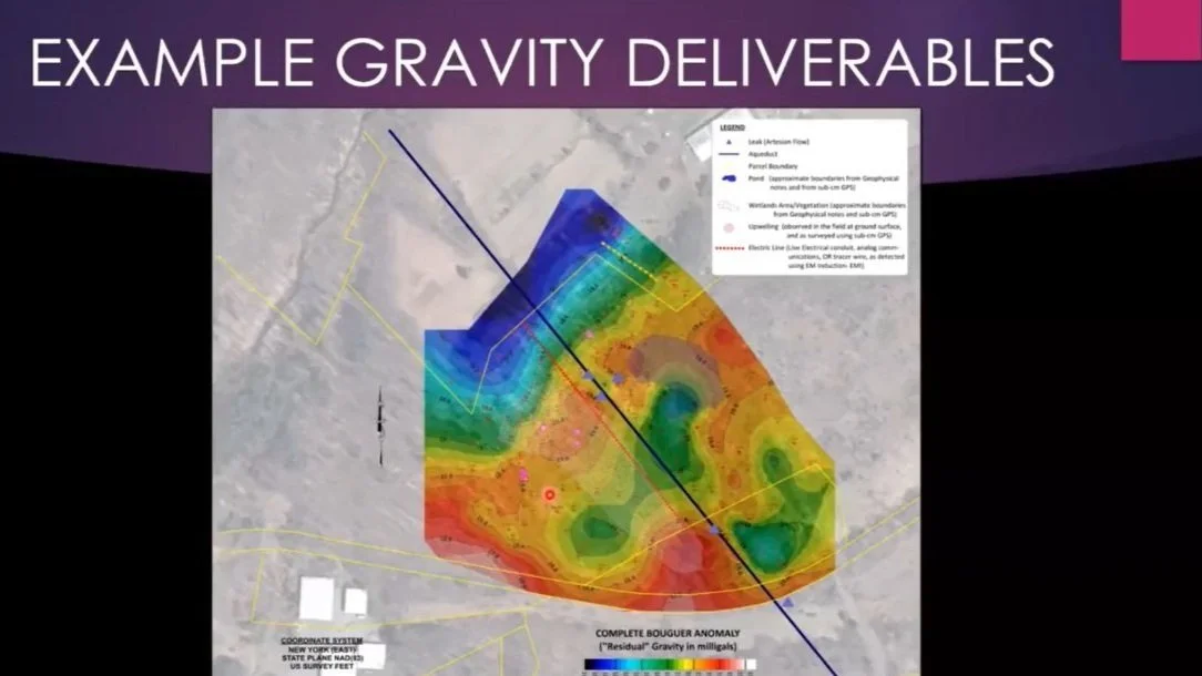 Water Prospecting Methods — Terra Source Institute