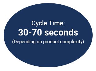 Comparative Analysis: Wet Molding Vs. Dry Forming (Dry Molding) — Dry ...
