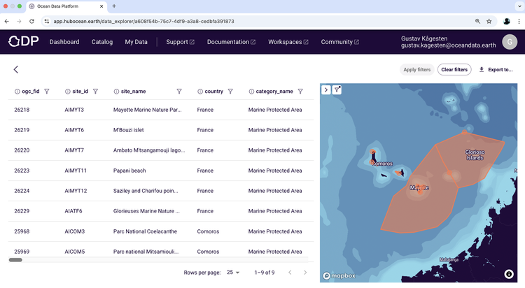 Get Started — HUB Ocean | Dedicated to Unlocking Ocean Data