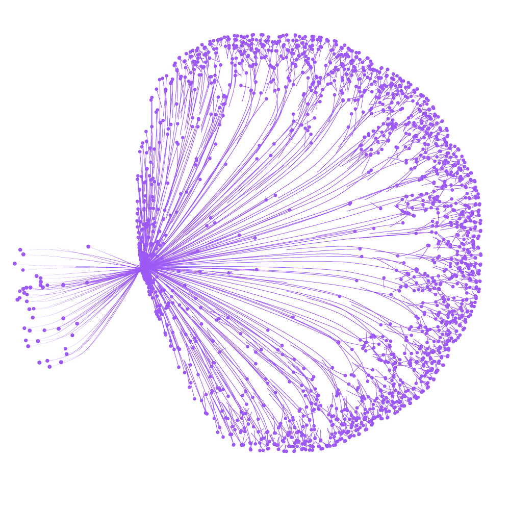 HUB Ocean | Unlocking Ocean Data